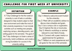 7 Day Challenge for Your first week at University (2025)
