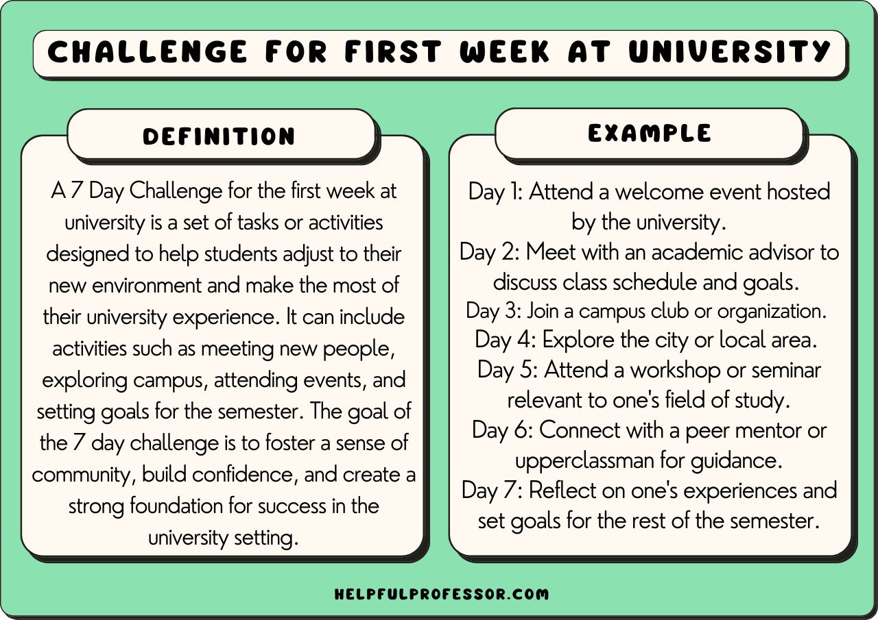 7 Day Challenge for Your first week at University (2025)