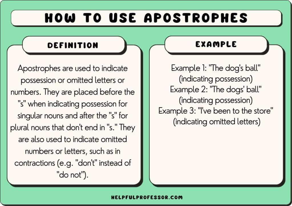 11 Simple Rules For How To Use Apostrophes 2023 
