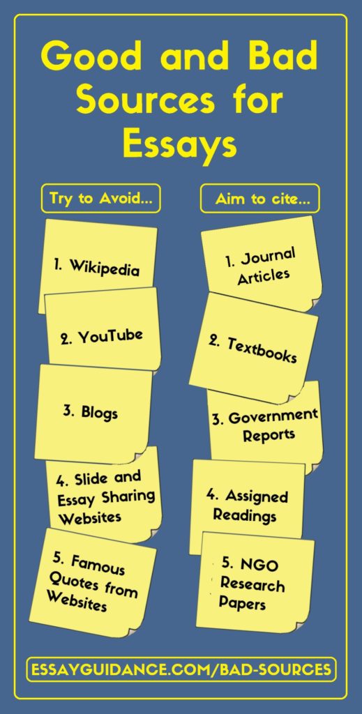 How to Reference in an Essay (9 Strategies of Top Students) (2025)