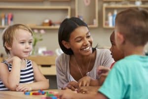 Guided Practice (I do We do You do): Examples & Definition