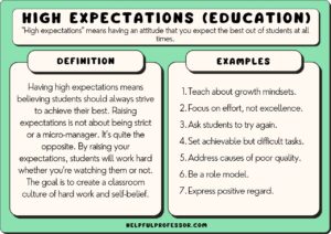 13 Ways to Set High Expectations in the Classroom in 2025