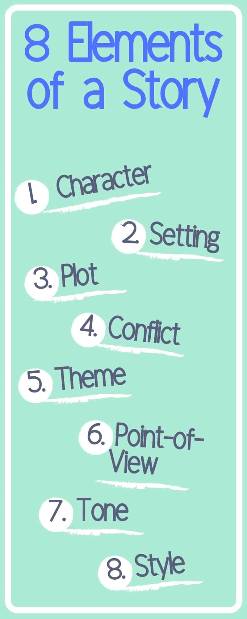 The 8 Elements Of A Story Explained For Students 2023 