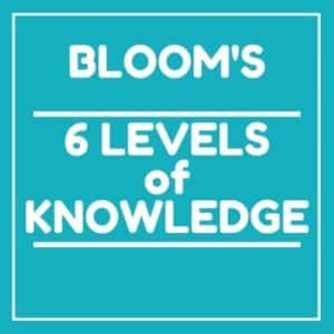 All 6 Levels of Understanding (on Bloom’s Taxonomy) (2023)