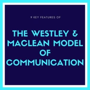 Shannon Weaver Model of Communication - 7 Key Concepts (2023)