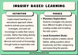 18 Inquiry-Based Learning Examples (Benefits & criticisms) (2025)