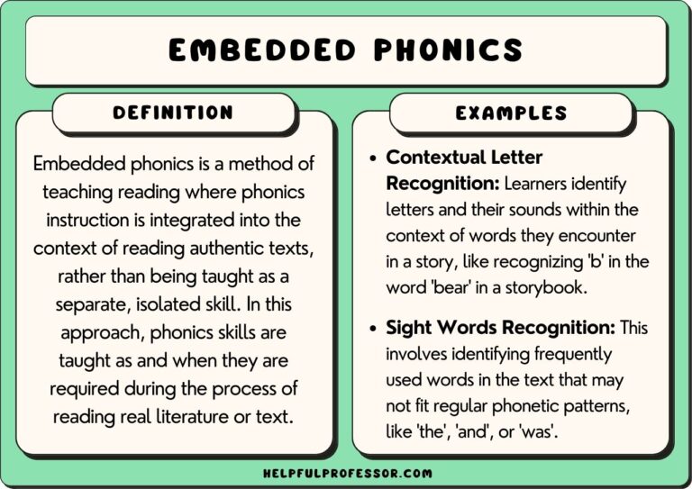 What is Embedded Phonics? - A Simple Explanation (2025)