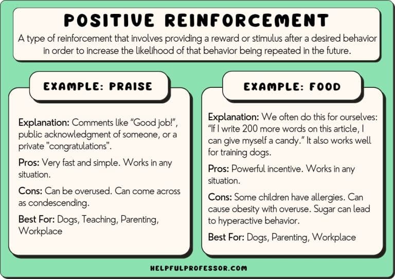 21 Positive Reinforcement Examples That Work 2023 