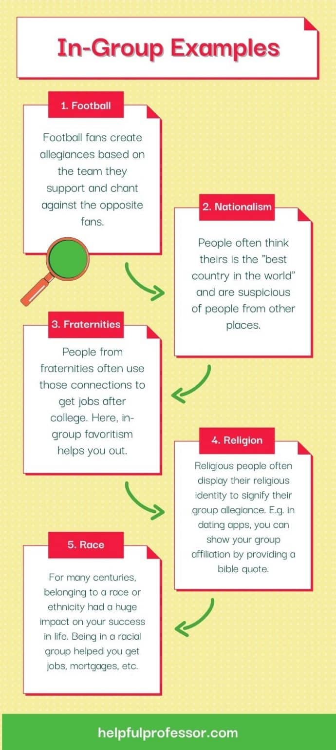 9 Great In-Group & Out-Group Examples (for Students)