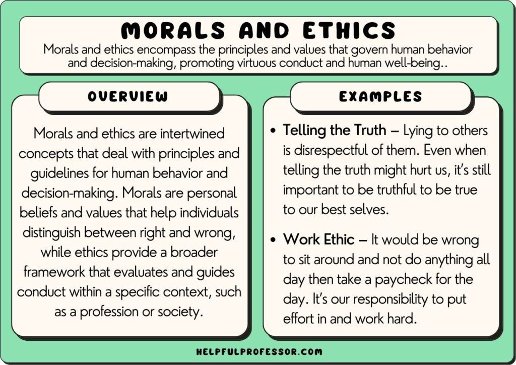 27 Examples Of Morals Ethics A To Z List 2024 
