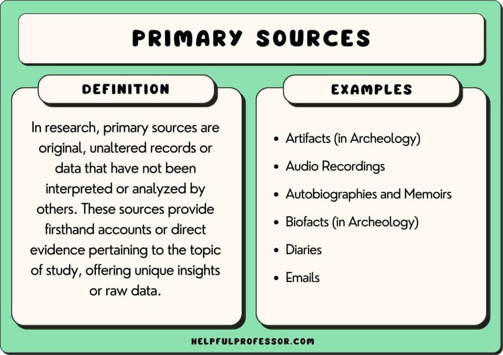21 Examples Of Primary Sources A To Z List 
