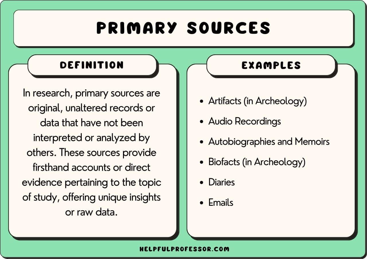 21 Examples Of Primary Sources A To Z List 
