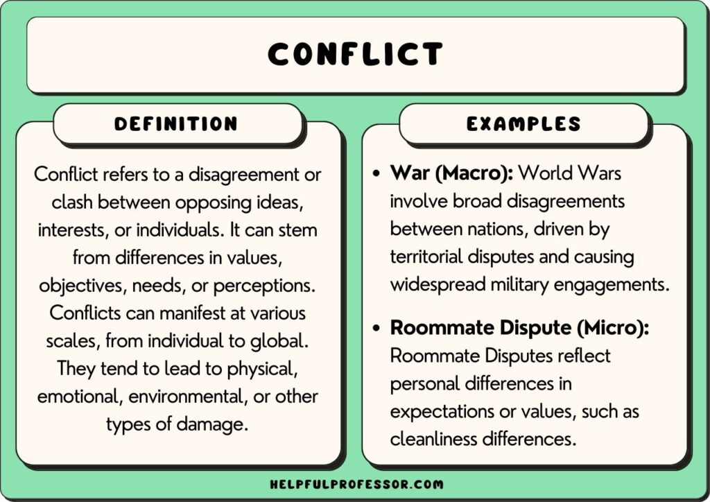 33 Top Conflict Examples 2023 