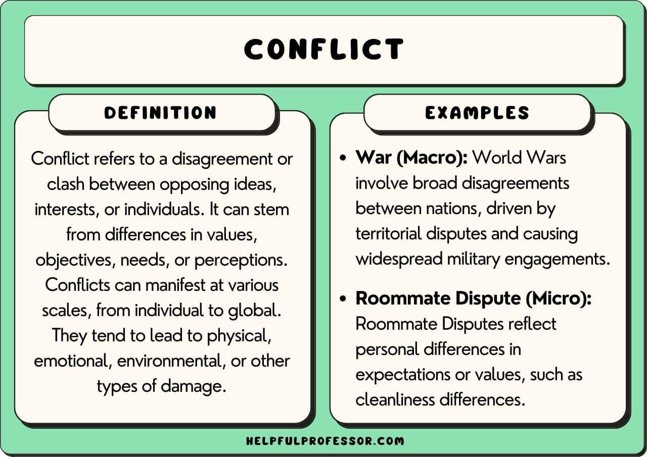 33 Top Conflict Examples 2024 