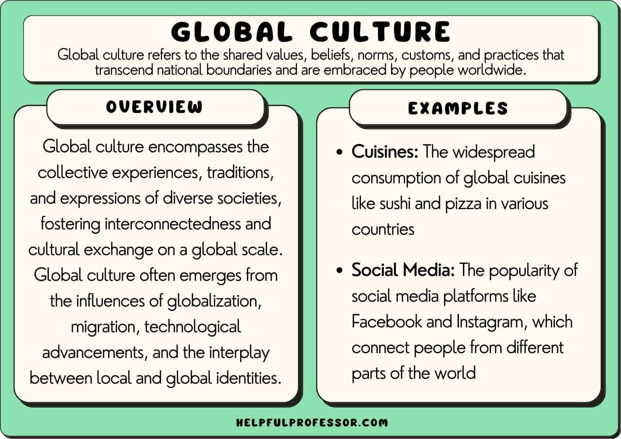 20 Global Culture Examples 2023 Human Geography