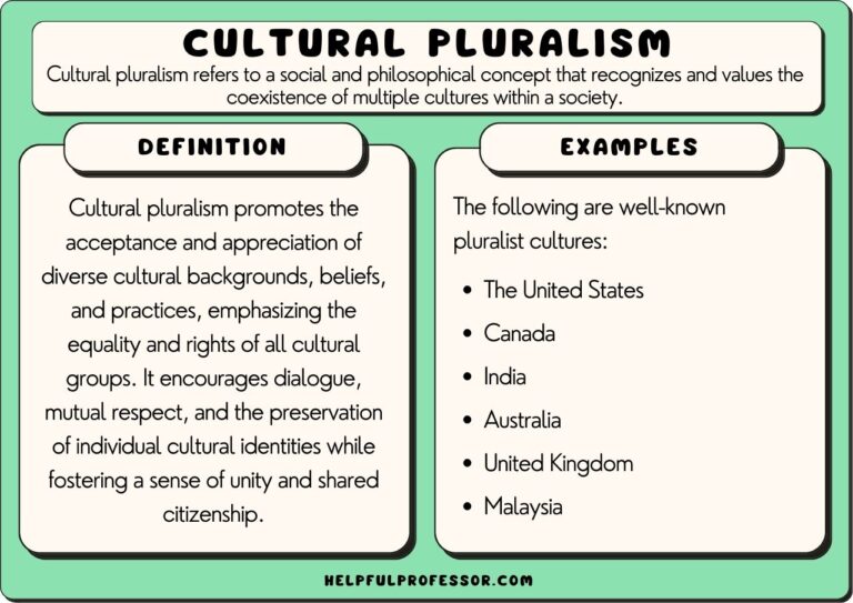 10 Cultural Pluralism Examples (2025)