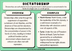 18 Dictatorship Examples (2025)