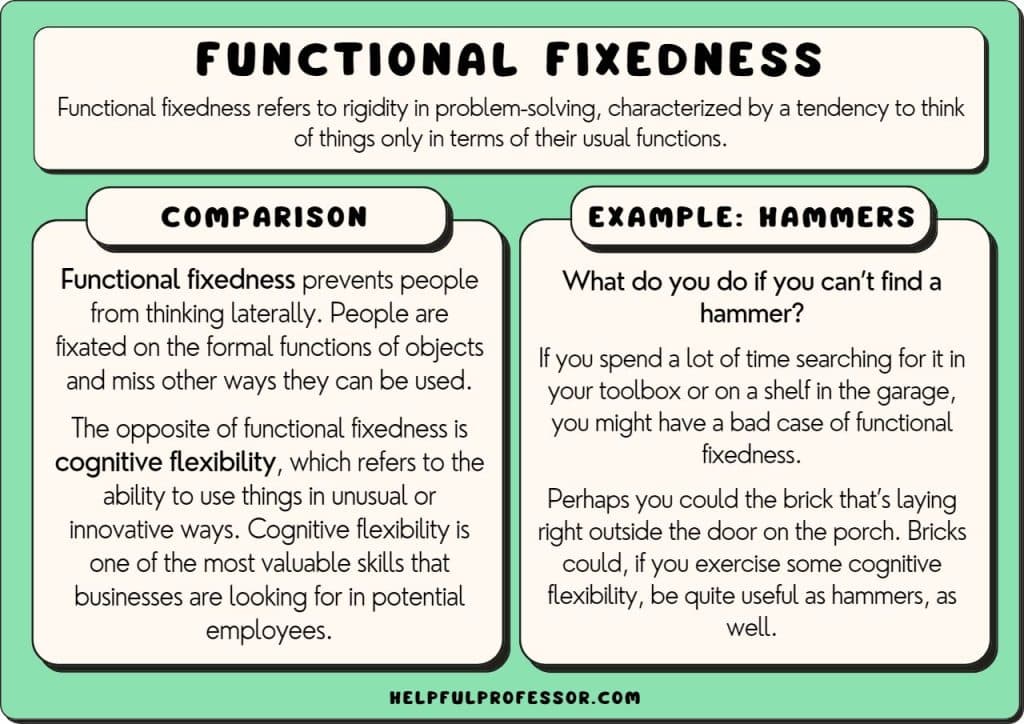 11 Functional Fixedness Examples 2023 