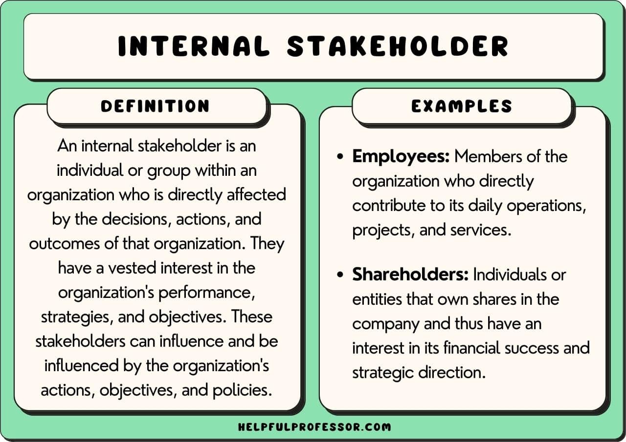 Stakeholders