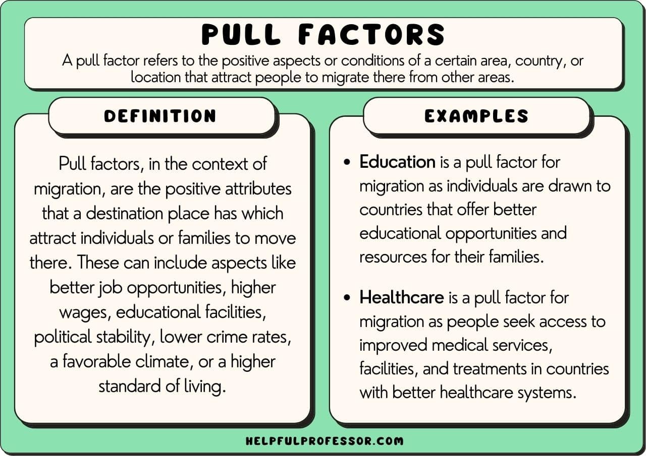 21 Pull Factor Examples (2023)
