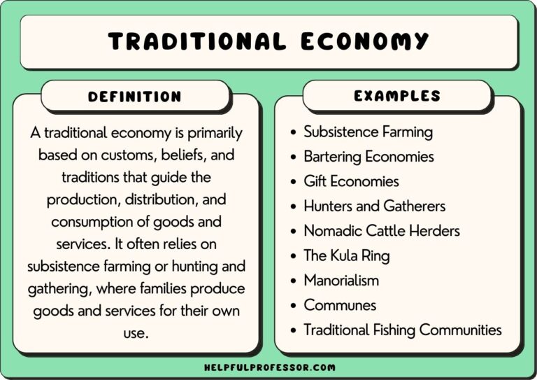 17 Traditional Economy Examples (2025)