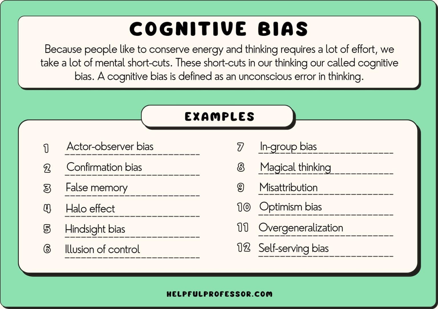 75 Cognitive Bias Examples 2023 