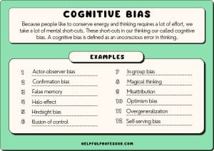 78 Cognitive Bias Examples (2024)