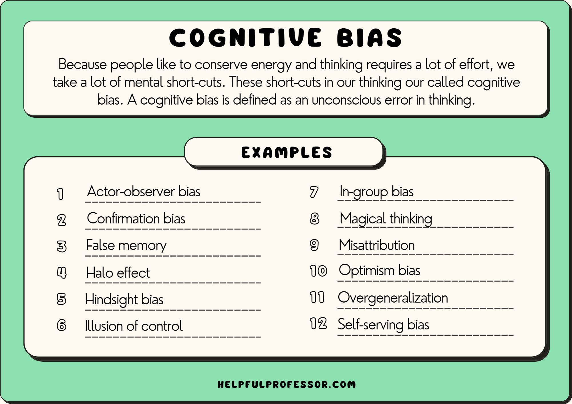 78 Cognitive Bias Examples 2024 