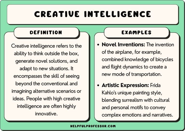 10 Creative Intelligence Examples (2025)