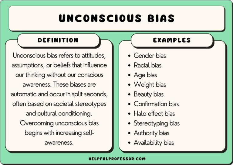 25 Unconscious Bias Examples 2024 