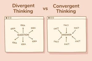 15 Convergent Thinking Examples (2025)