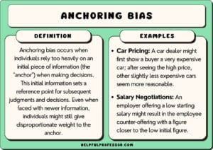 16 Anchoring Bias Examples (2025)