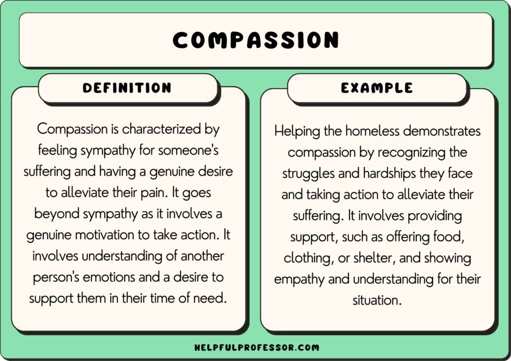 15 Compassion Examples 2024 