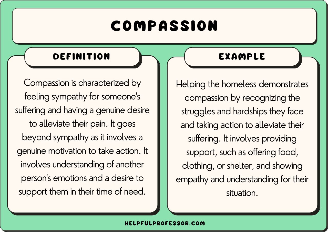 Showing Compassion