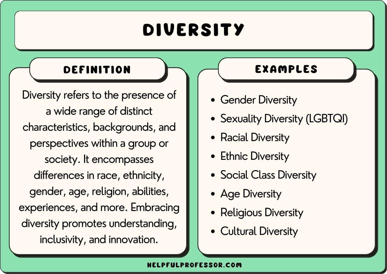 Humphreybeg Celebrating Diversity