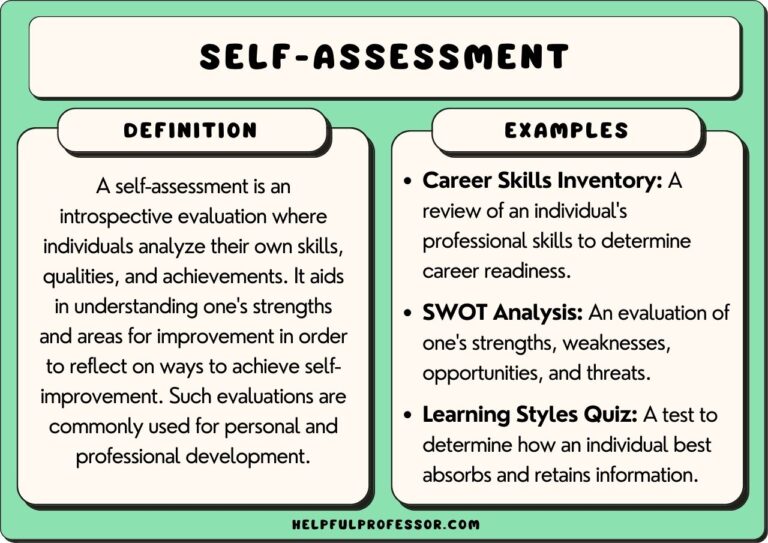 15 Self Assessment Examples For Students 2024 