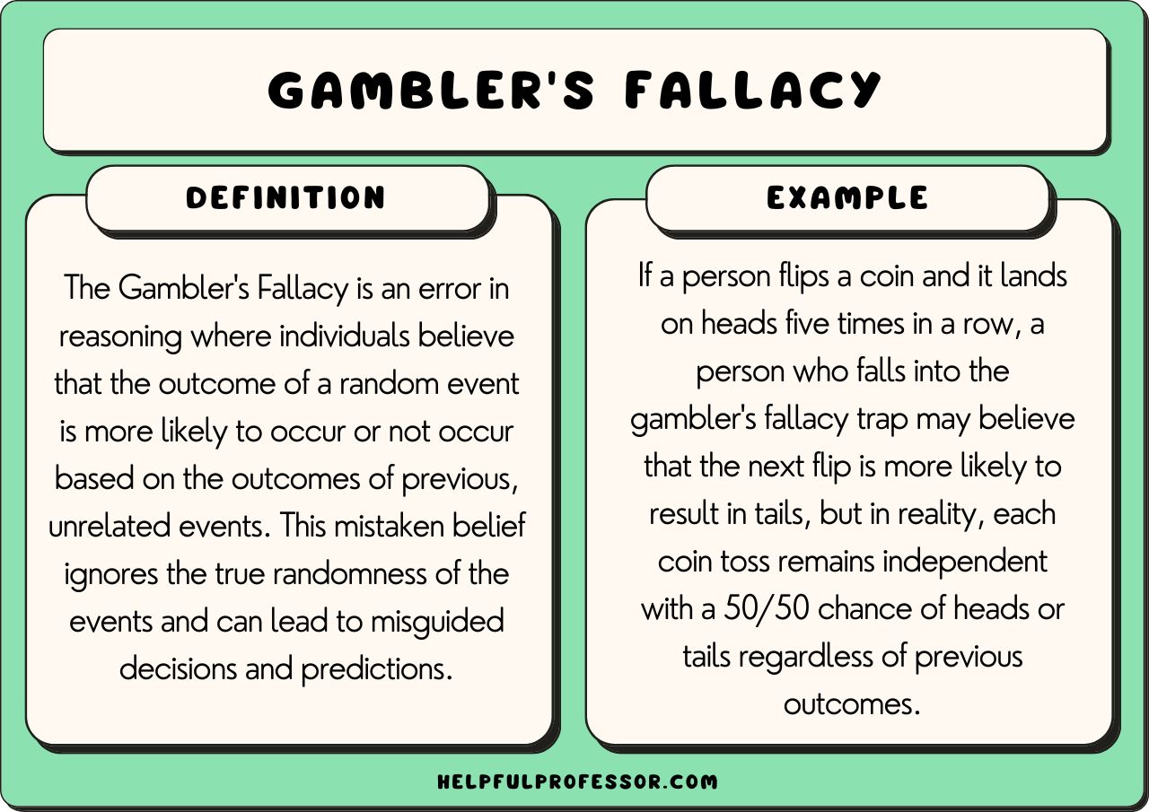 10 Gambler s Fallacy Examples 2023 