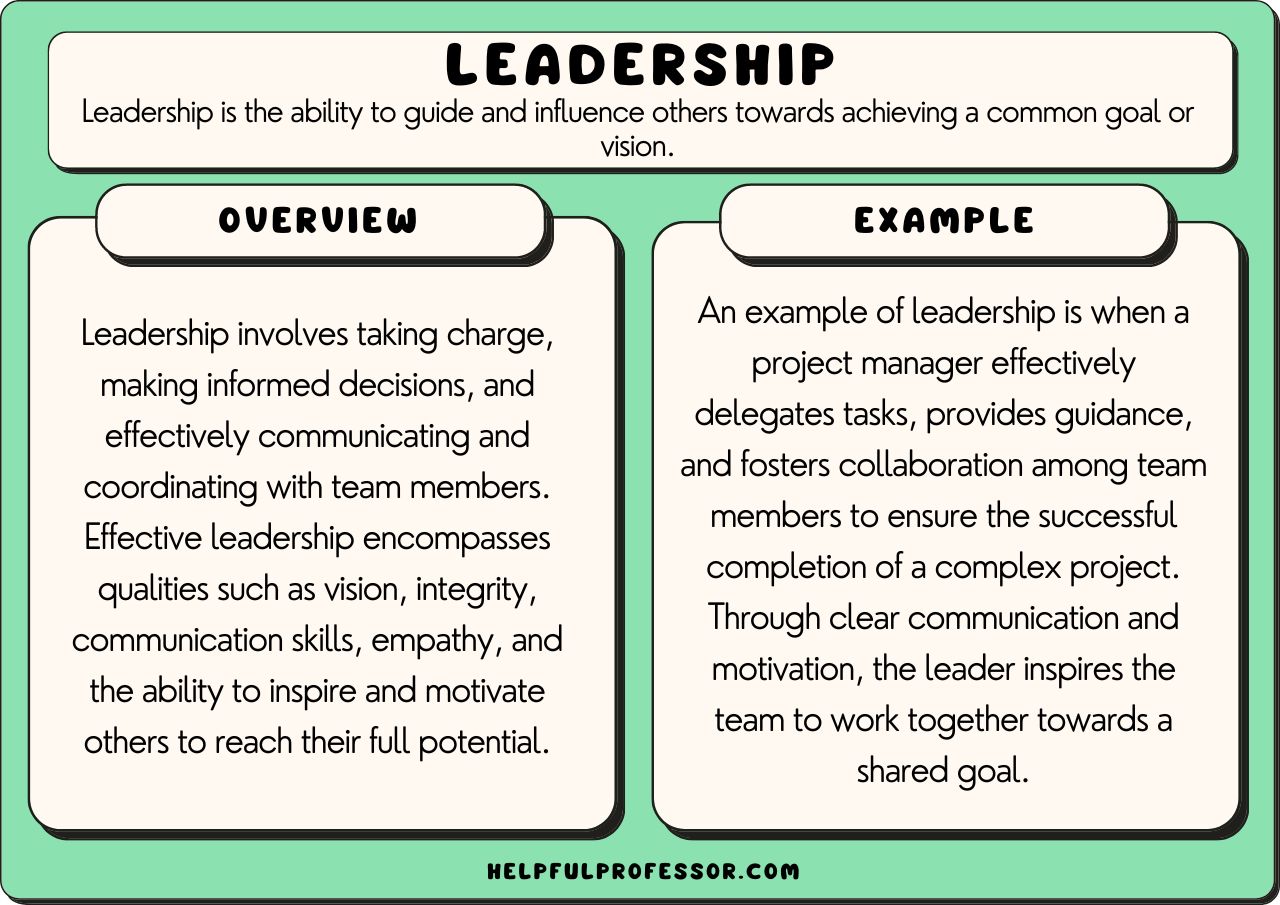 Leadership Images