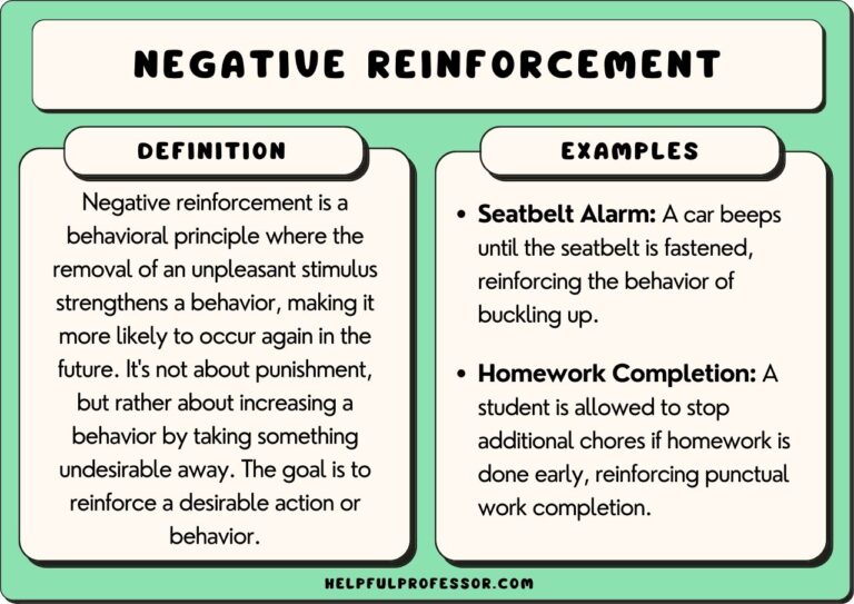 10 Negative Reinforcement Examples (2025)