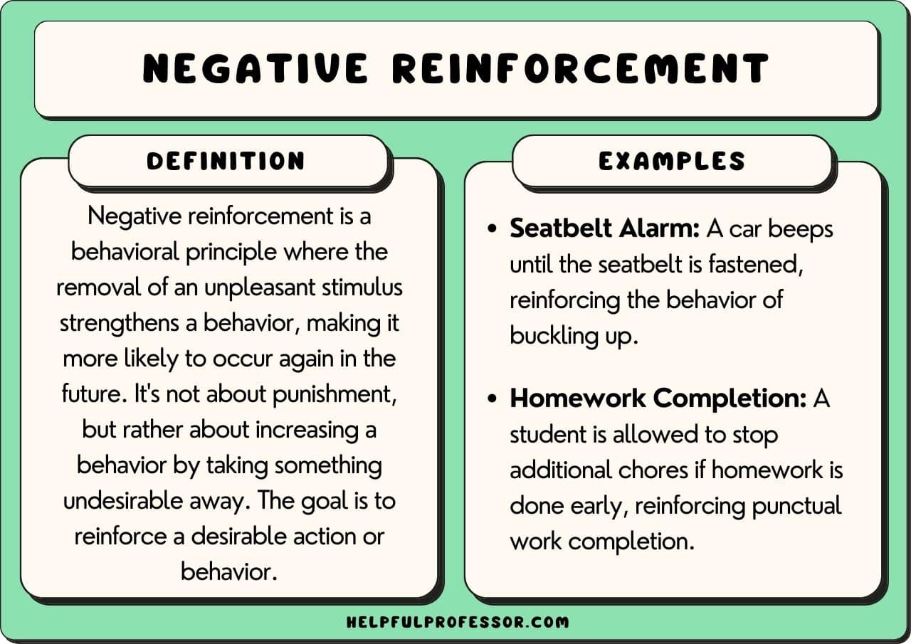 10 Negative Reinforcement Examples 2024 