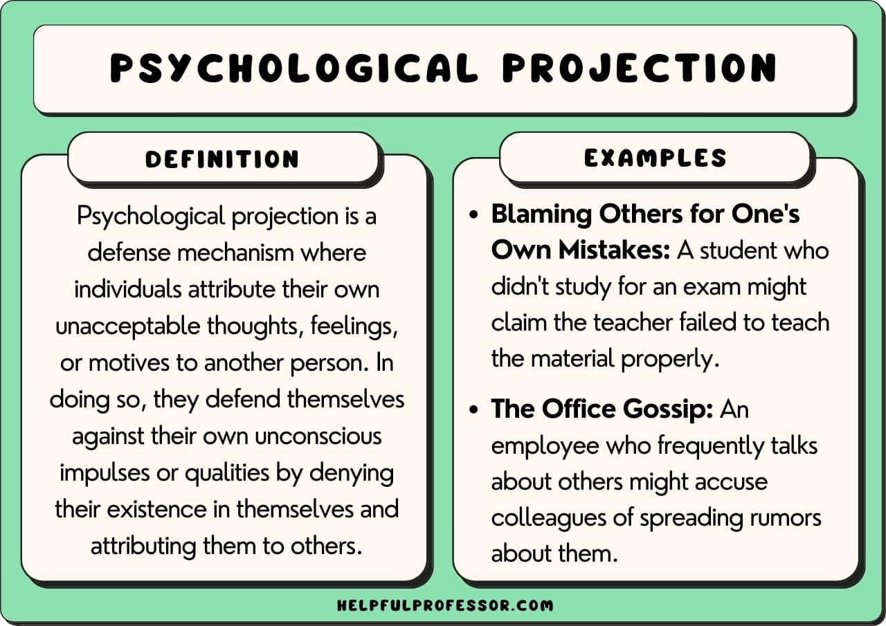 15 Psychological Projection Examples 2023 
