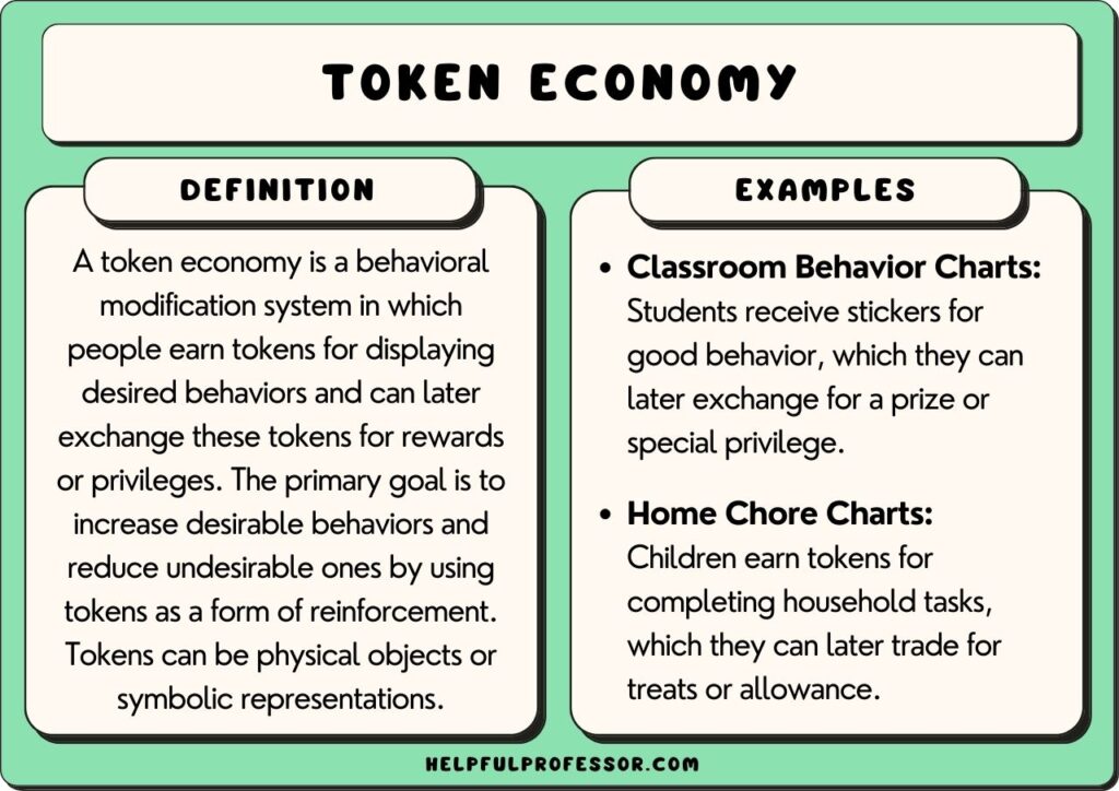 10 Token Economy Examples For Teachers 2023 