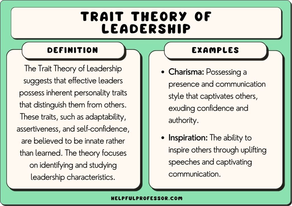 11 Trait Theory Of Leadership Examples 2023 