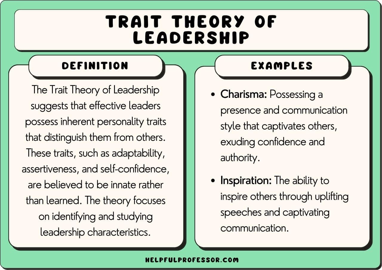 11 Trait Theory Of Leadership Examples 2023 