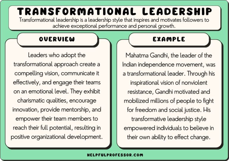 35 Transformational Leadership Examples (2025)