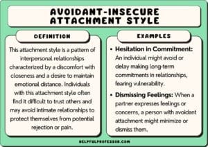 Avoidant-Insecure Attachment Style: Definition & 10 Examples (2024)