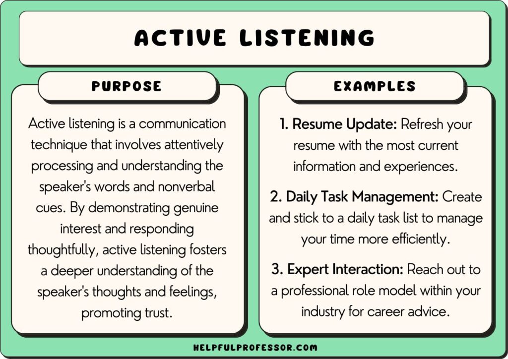50 Active Listening Examples 2024 