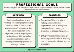 50 Examples of Professional Goals for Work (2024)