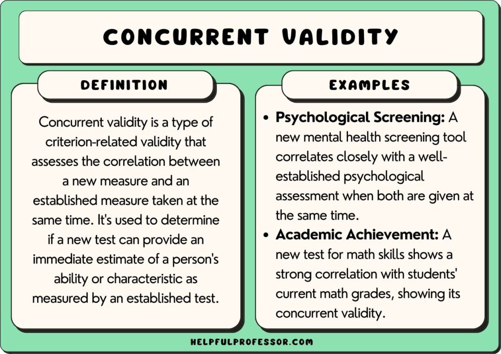 10 Concurrent Validity Examples 2023 