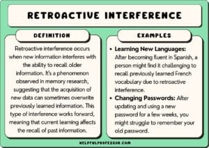 15 Retroactive Interference Examples (2024)